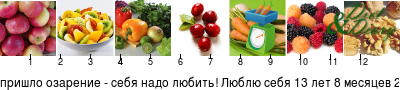 Диетический форум Diet&Diary - Просмотр темы - Бумажный дневник нужен ...